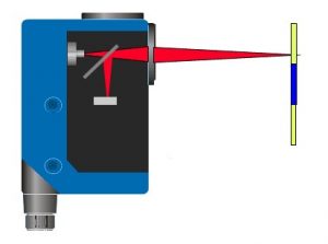 PHOTOELECTRIC SENSORS USED IN AUTOMATION - Blog related to industrial ...