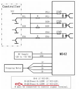 CONTROL OF THE STEPPING MOTOR BY USING S7-1200 - CONFIGURATION OF THE ...