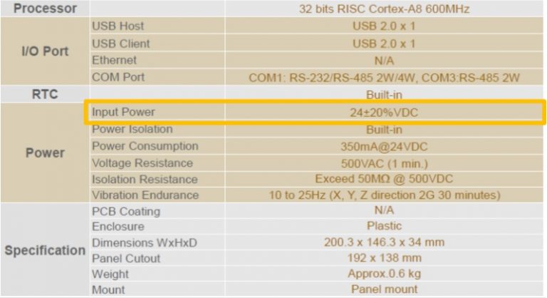 HOW TO CHOOSE A POWER SUPPLY TO THE PLC CONTROLLER - Blog related to ...