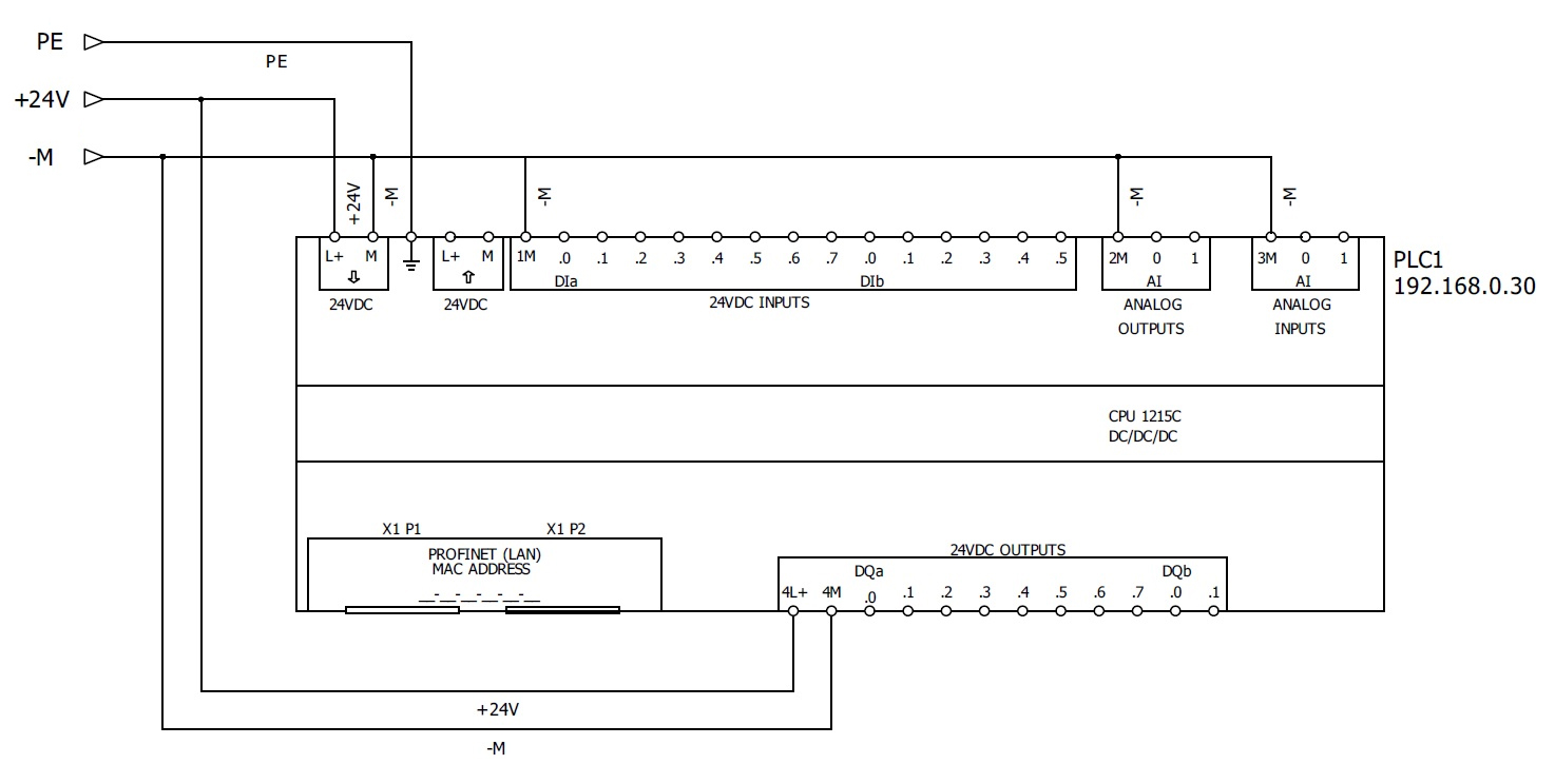 Siemens Plc Wiring Diagram Pdf Wiring Digital And Schematic