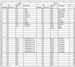 FANUC ROBOTS INTEGRATION USING ETHERNET / IP - Blog related to ...