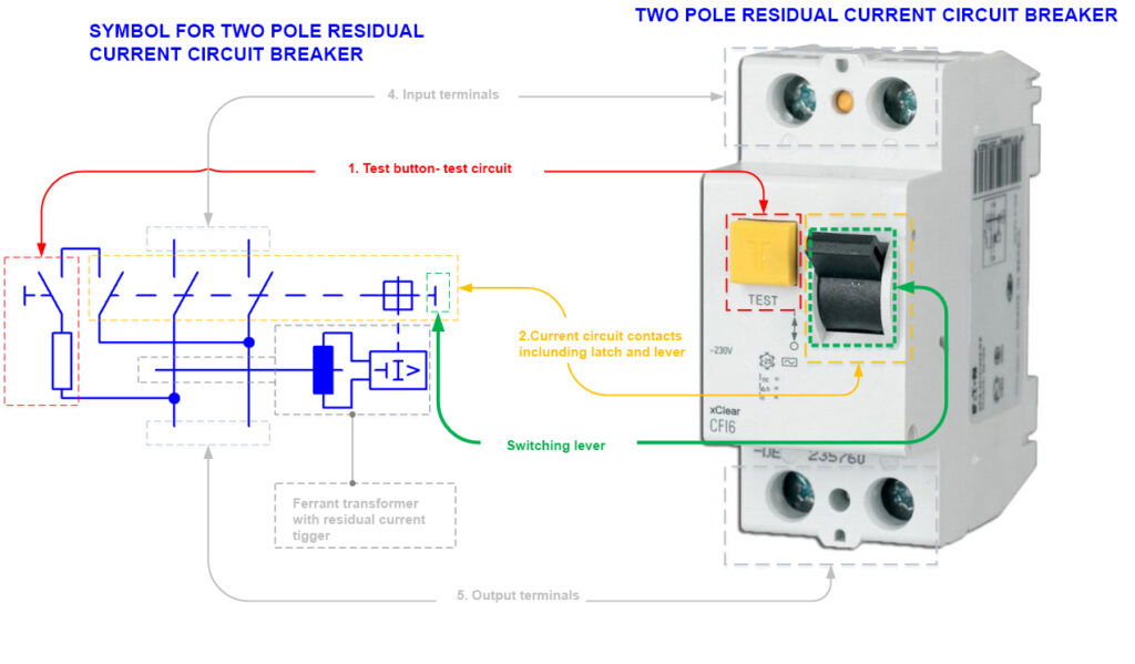 Electrical Symbols - How to read electrical schematics? #7 Protections ...