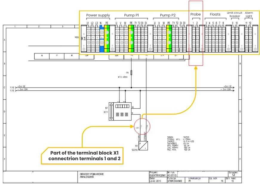 Electrical schematics - How to read electrical schematics? #1 ...