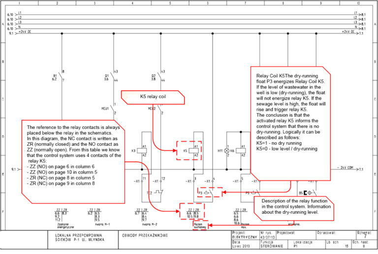 Electrical schematics - How to read electrical schematics? #2 RELAYS ...