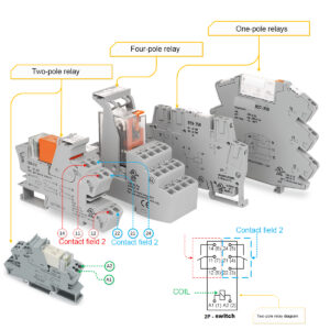 Electrical schematics - How to read electrical schematics? #2 RELAYS ...