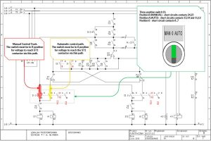 How to read electrical schematics? #5 CONTROL SYSTEMS part 1/2 - Blog ...