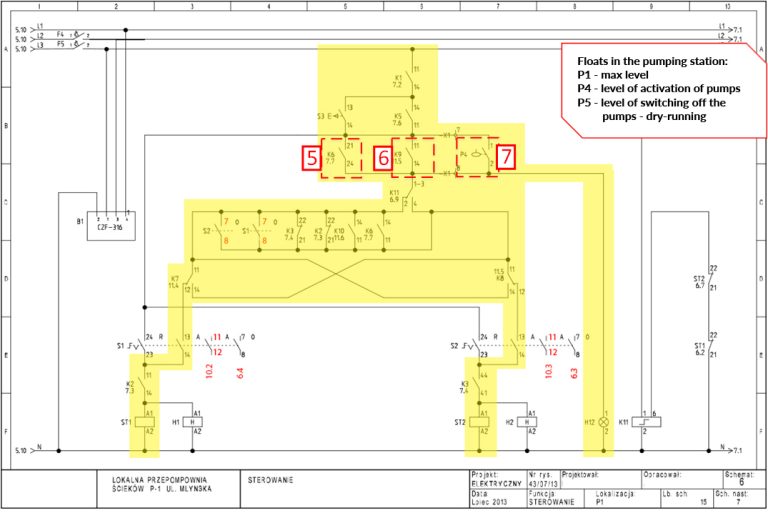 How to read electrical schematics? #6 CONTROL SYSTEMS p. 2/2 - Blog ...