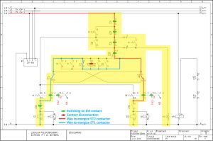 How to read electrical schematics? #6 CONTROL SYSTEMS p. 2/2 - Blog ...