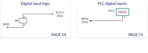 How to read electrical schematics? #8 PLC Controller Part 1/2 - Blog ...