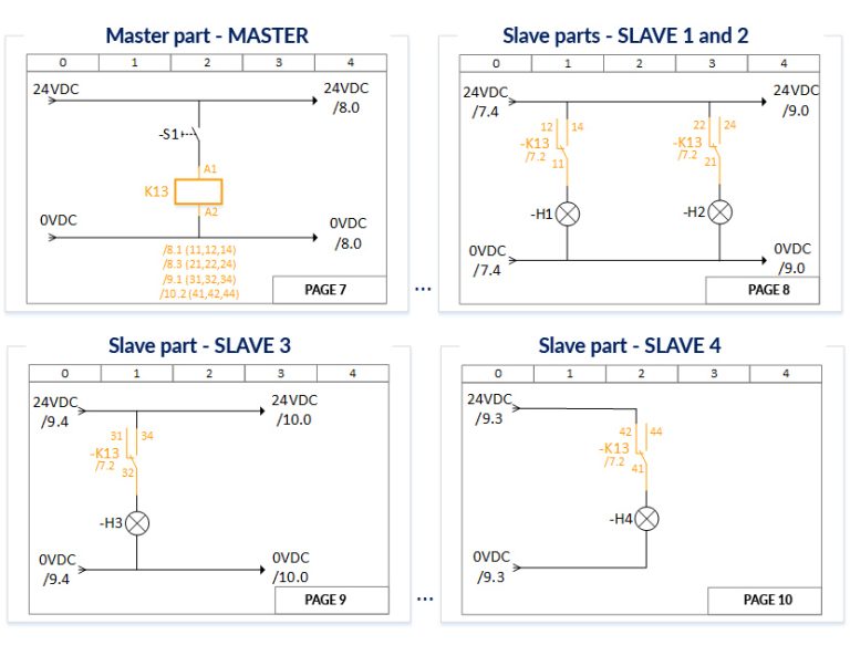 How to read electrical schematics of automation systems? #9 PLC ...