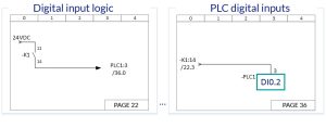 How to read electrical schematics? #8 PLC Controller Part 1/2 - Blog ...